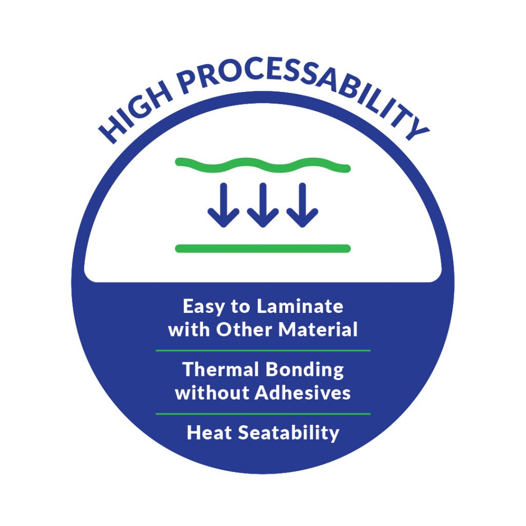 About Claf® - CLAF®